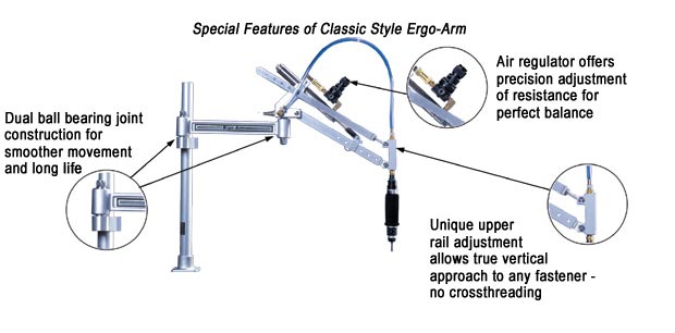 Ergo Arm Series Torque Reaction Arm | Flexible Assembly Systems